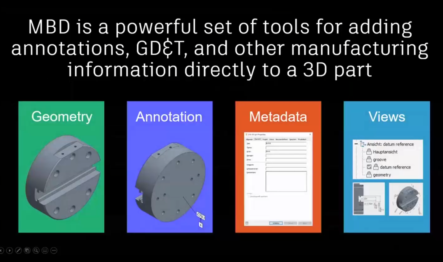 The Data Revolution: Powerful Workflows that Unlock More Agile Collaboration | Autodesk University
